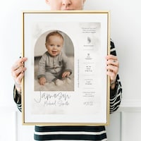 Editable Birth Stats Printable Poster | Custom Birth Stats Digital ...