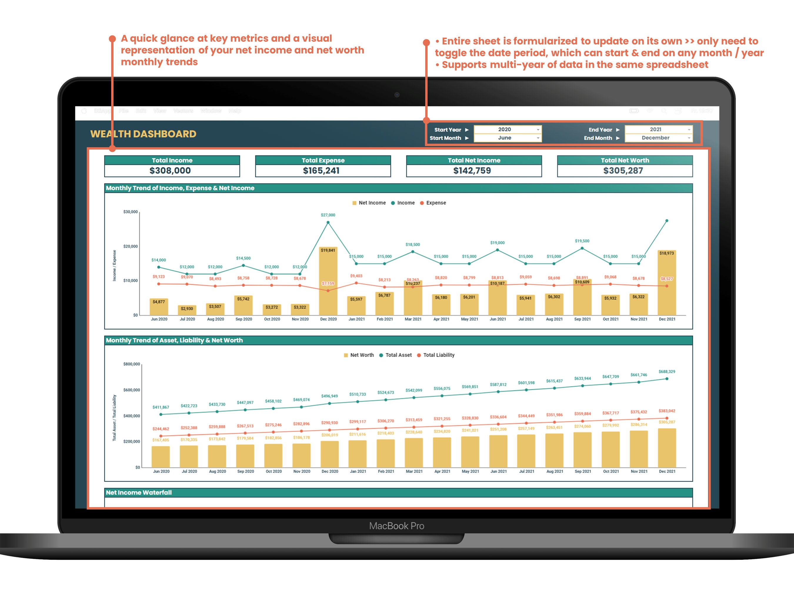 Personal Net Worth & Net Income Tracker [multi-year] | Personal Finance ...