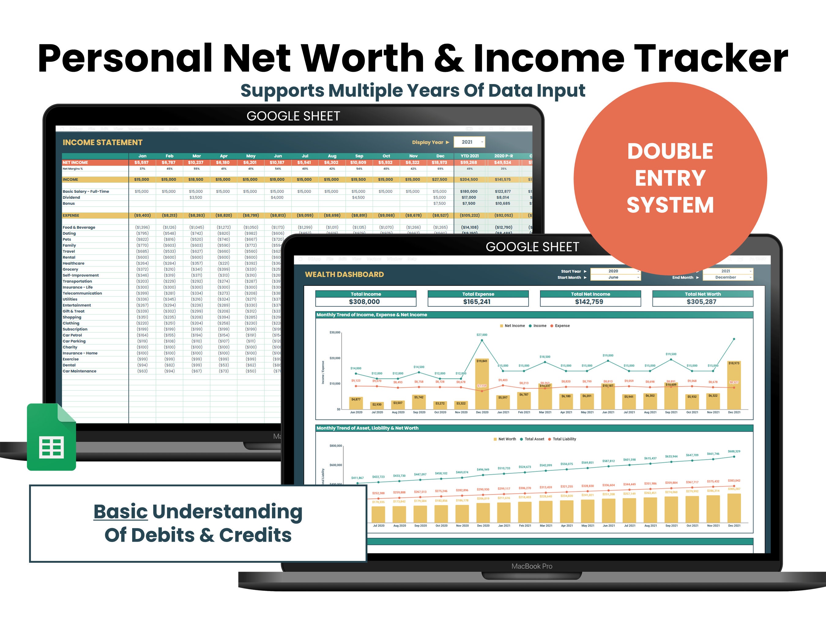 Personal Net Worth & Net Income Tracker [multi-year] | Personal Finance ...