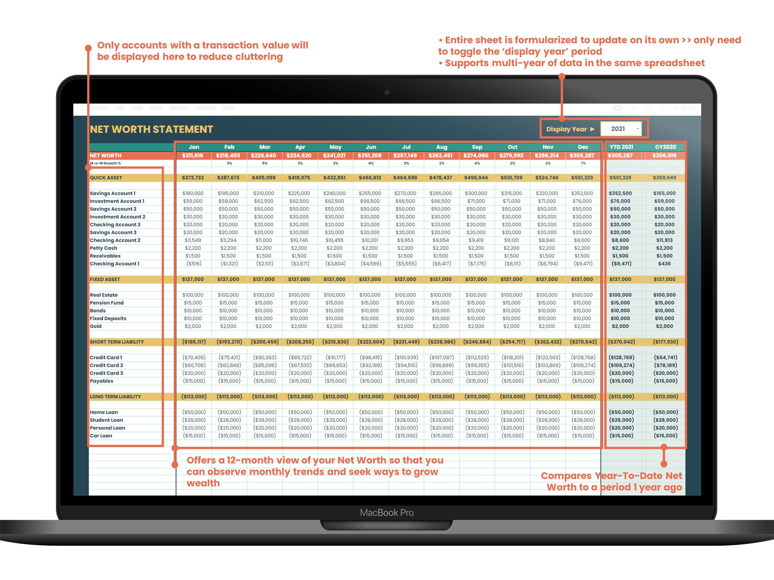 Personal Net Worth & Net Income Tracker [multi-year] | Personal Finance ...