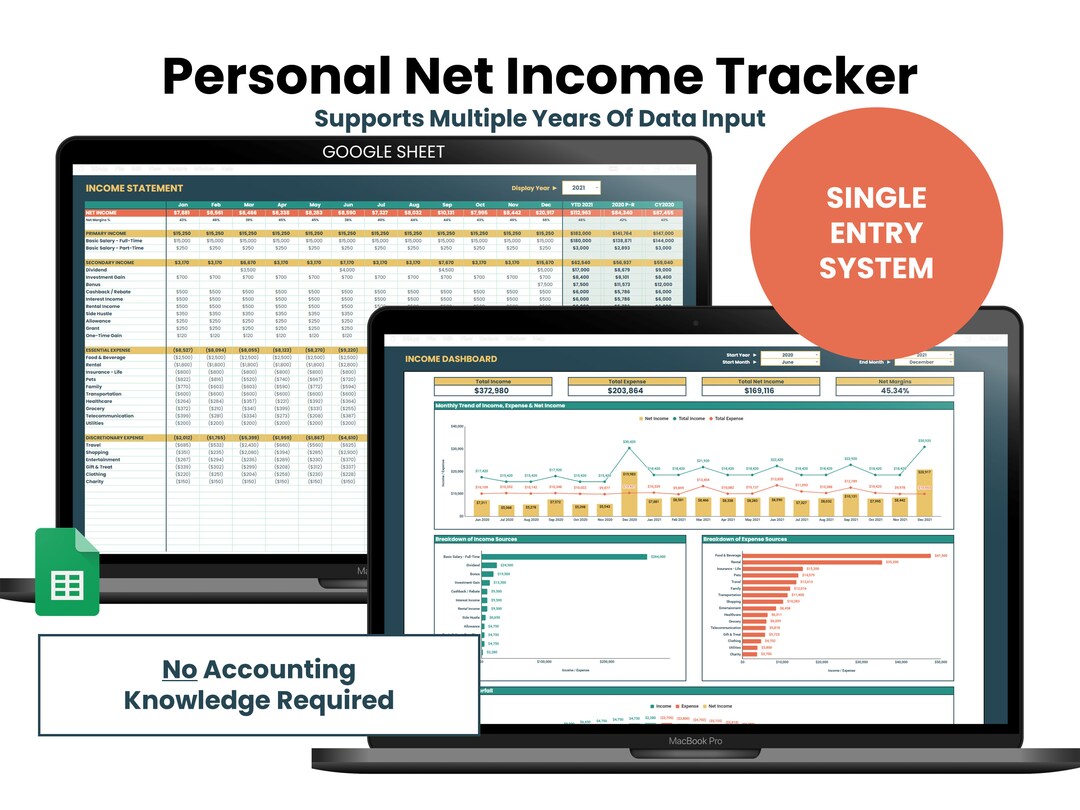Personal Net Income Tracker multi-year Personal Finance Google Sheets ...