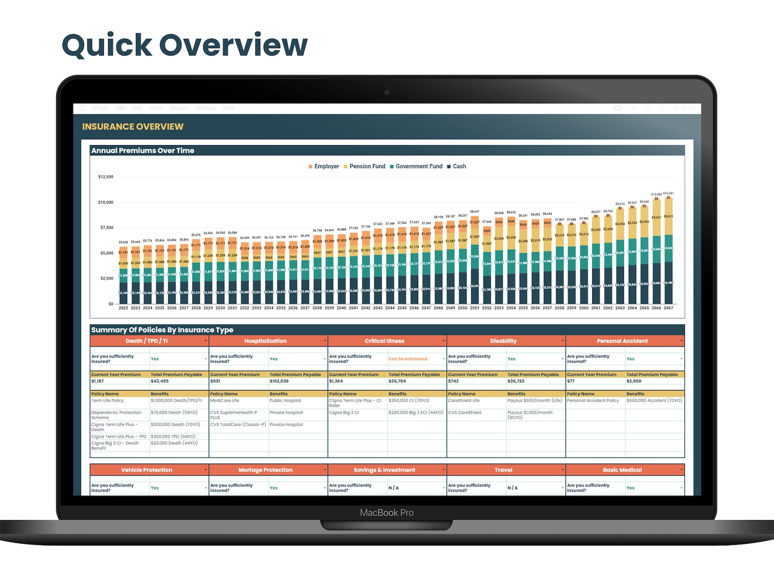 Insurance Policy Tracker [multi-year] | Google Sheets Only | Excel Not ...