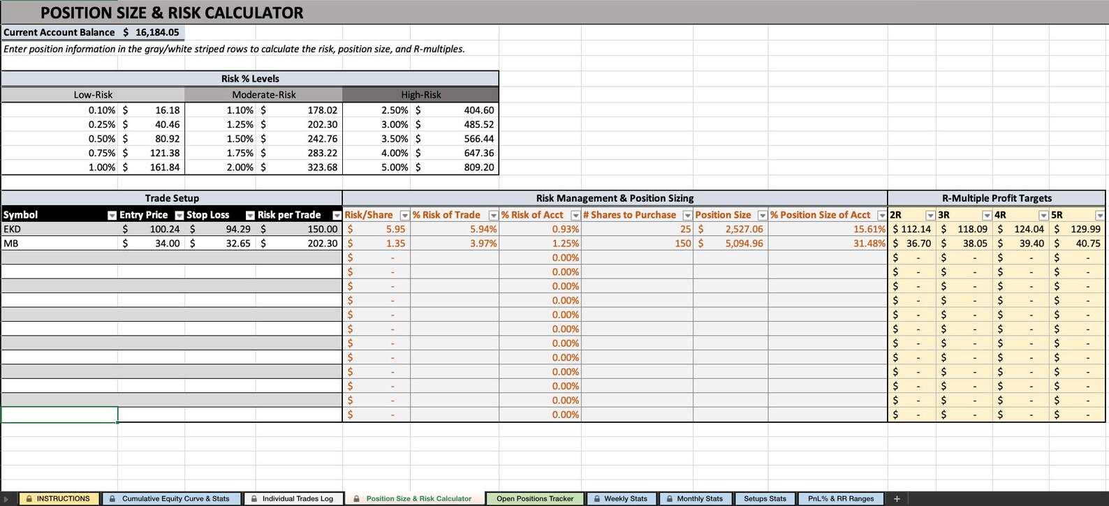 STOCKS TRADING JOURNAL Excel Spreadsheet | Day Trading Swing Trading ...