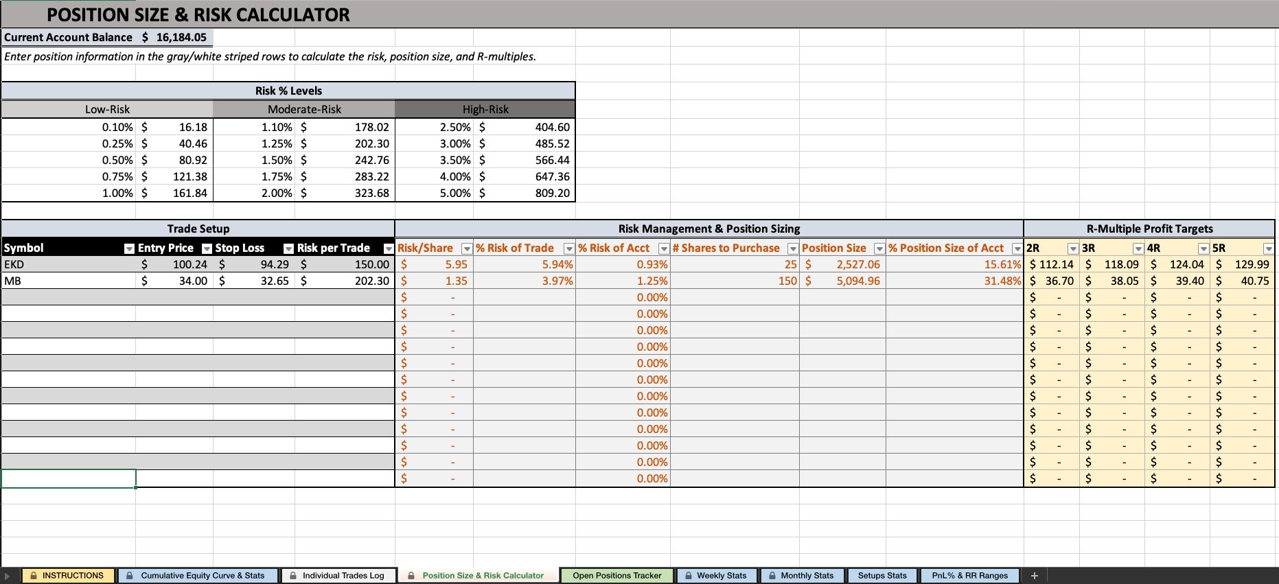 STOCKS TRADING JOURNAL Excel Spreadsheet | Day Trading Swing Trading ...