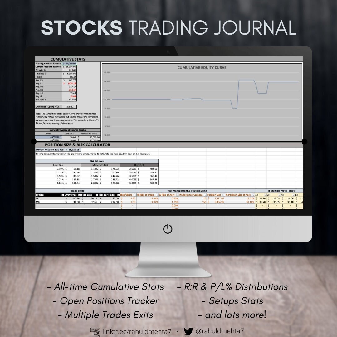 STOCKS TRADING JOURNAL Excel Spreadsheet | Day Trading Swing Trading ...
