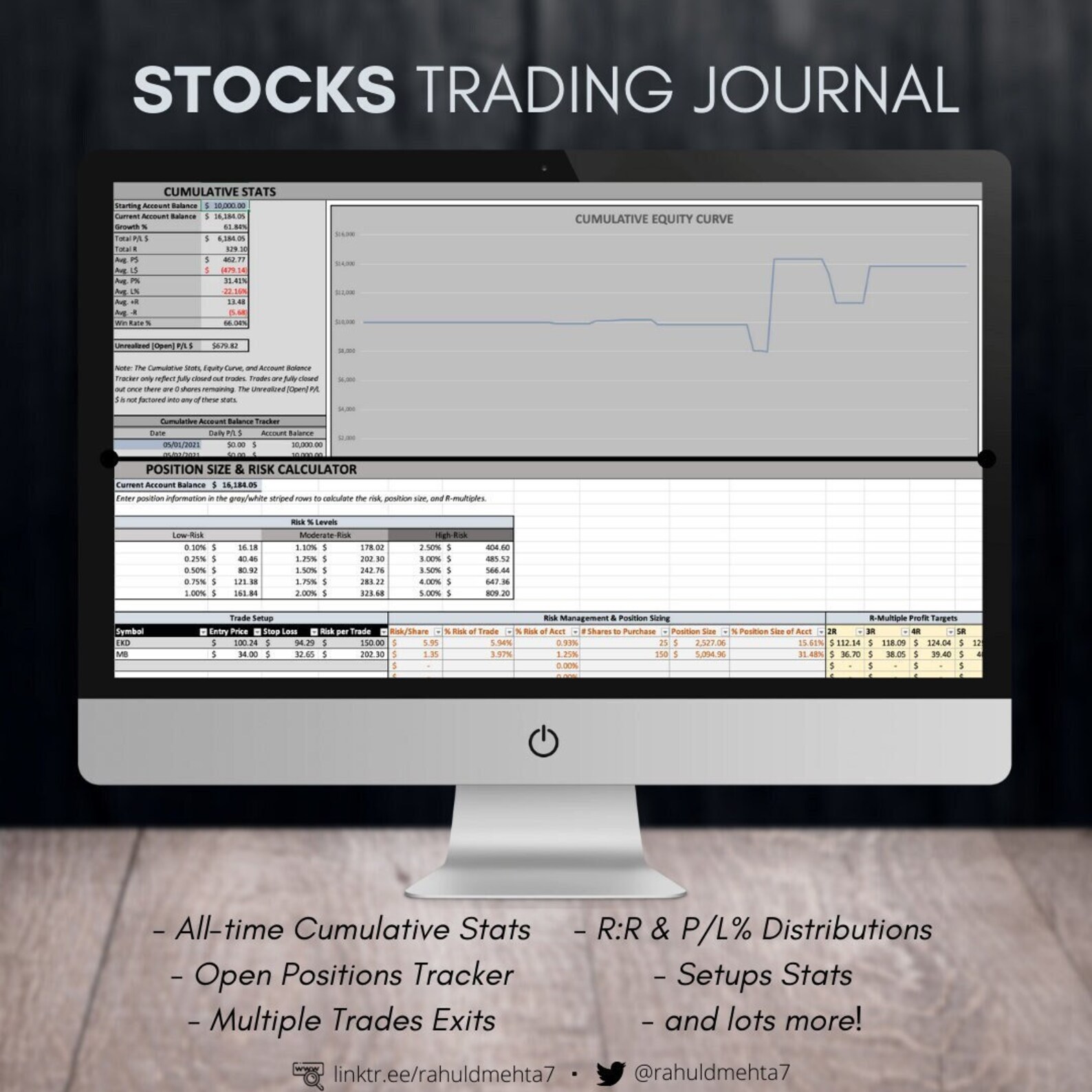 STOCKS TRADING JOURNAL Excel Spreadsheet | Day Trading Swing Trading ...