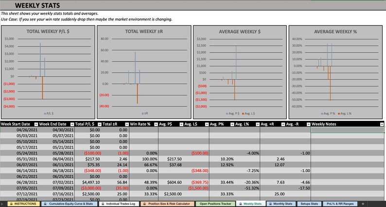 STOCKS TRADING JOURNAL Excel Spreadsheet | Day Trading Swing Trading ...