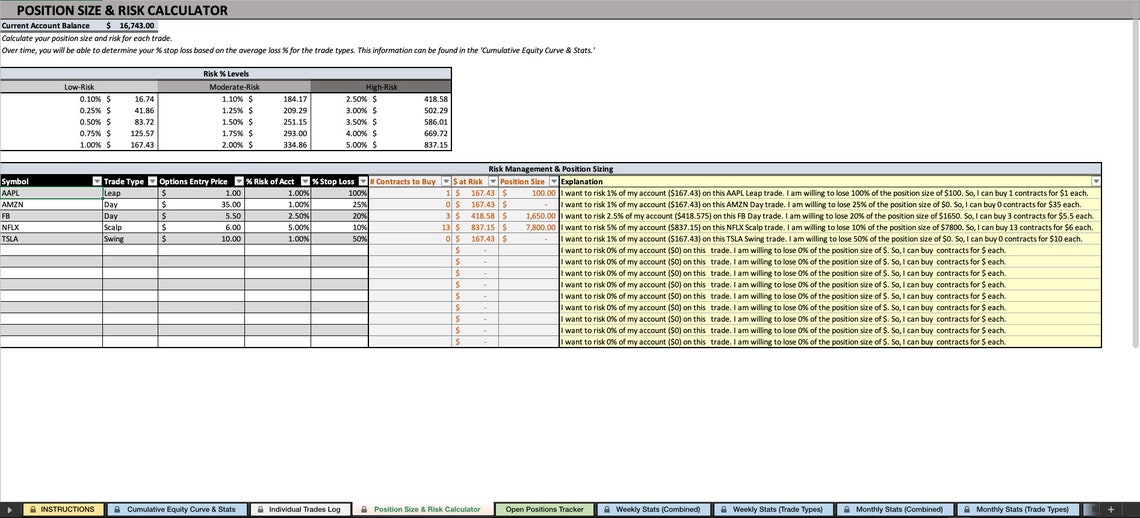 OPTIONS TRADING JOURNAL Excel Spreadsheet | Day Trading Swing Trading ...