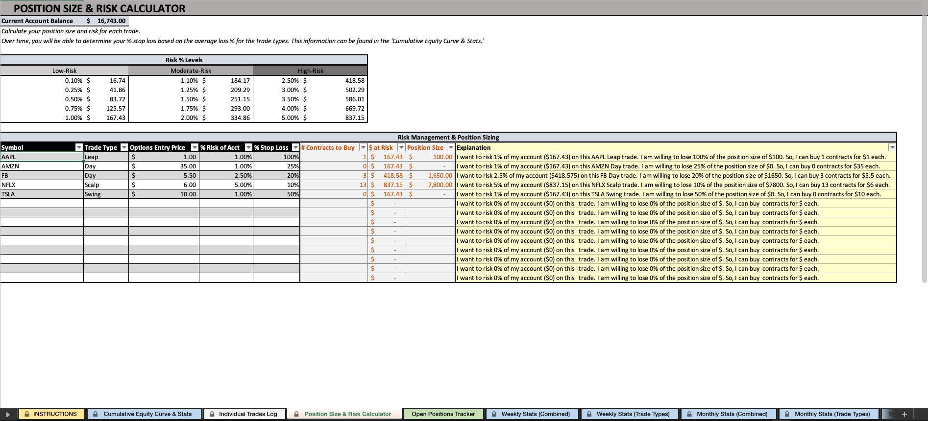 OPTIONS TRADING JOURNAL Excel Spreadsheet | Day Trading Swing Trading ...