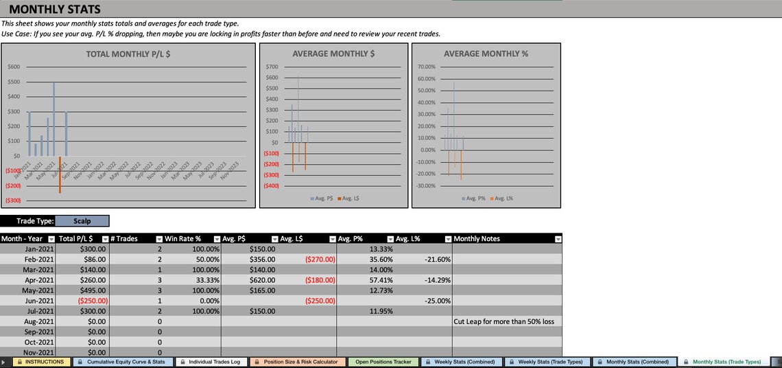 OPTIONS TRADING JOURNAL Excel Spreadsheet | Day Trading Swing Trading ...