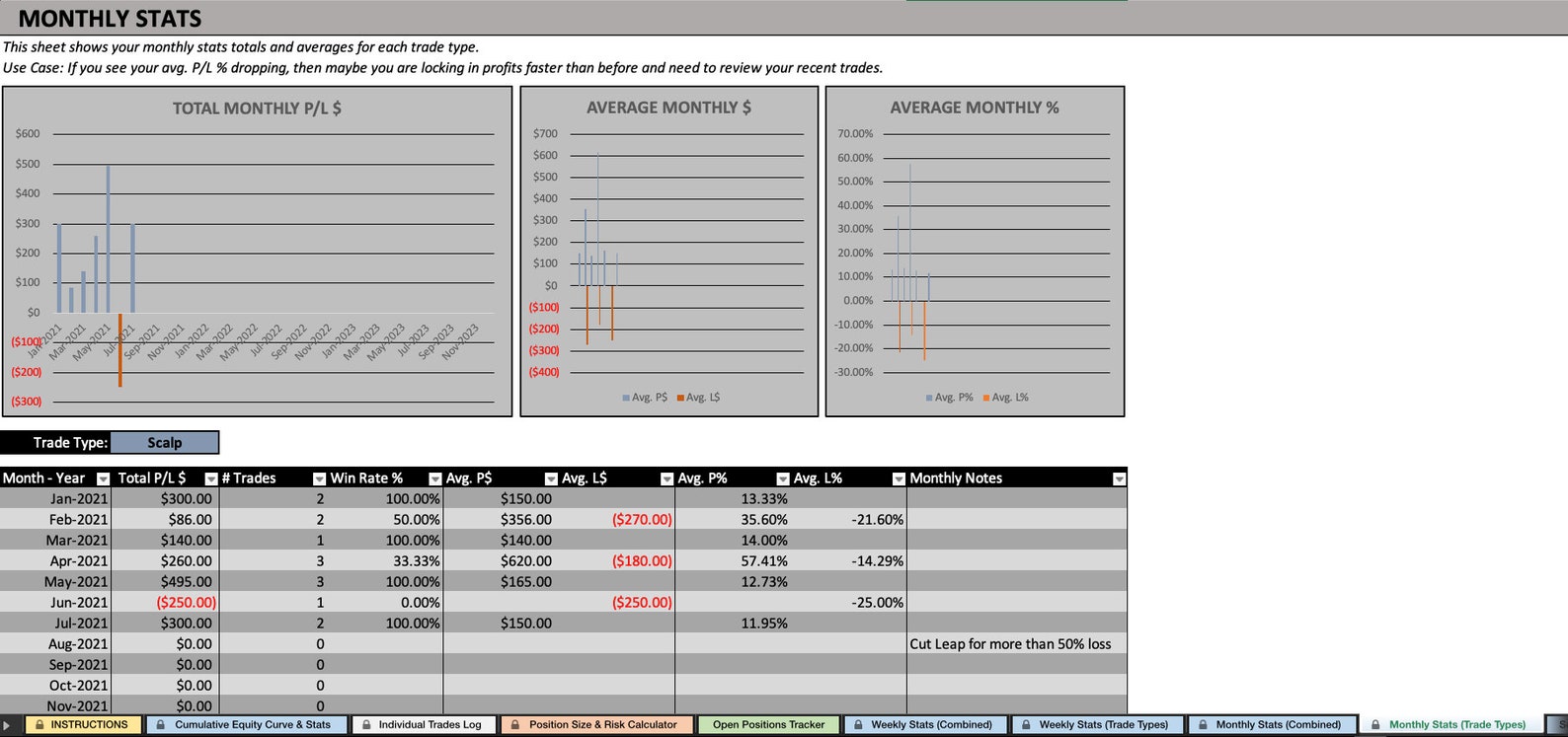 OPTIONS TRADING JOURNAL Excel Spreadsheet | Day Trading Swing Trading ...