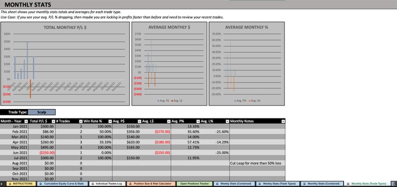 OPTIONS TRADING JOURNAL Excel Spreadsheet | Day Trading Swing Trading ...