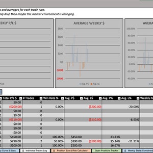 OPTIONS TRADING JOURNAL Excel Spreadsheet | Day Trading Swing Trading ...
