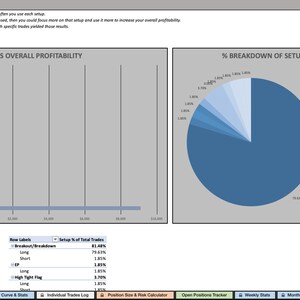 STOCKS TRADING JOURNAL Excel Spreadsheet | Day Trading Swing Trading ...