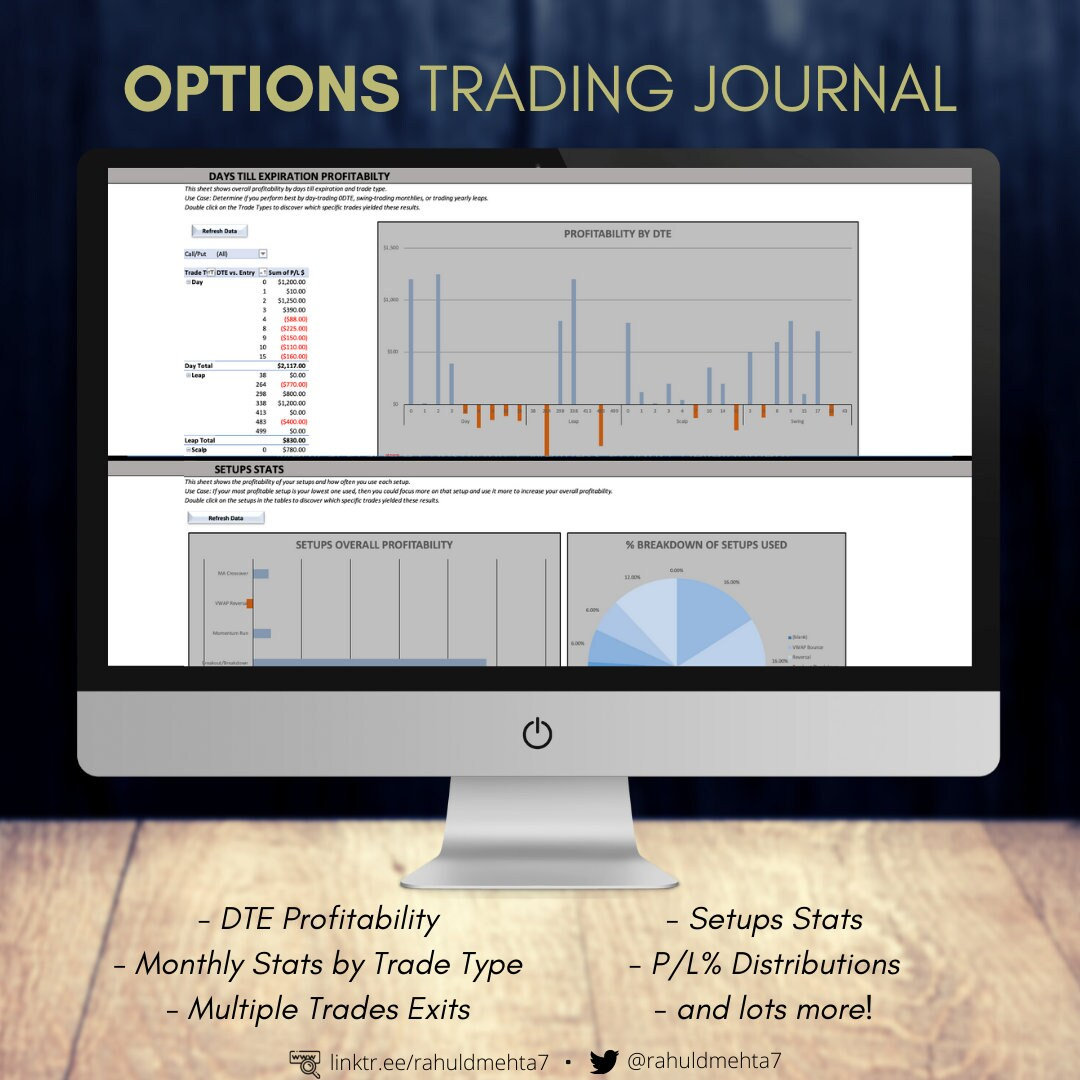 OPTIONS TRADING JOURNAL Excel Spreadsheet | Day Trading Swing Trading ...