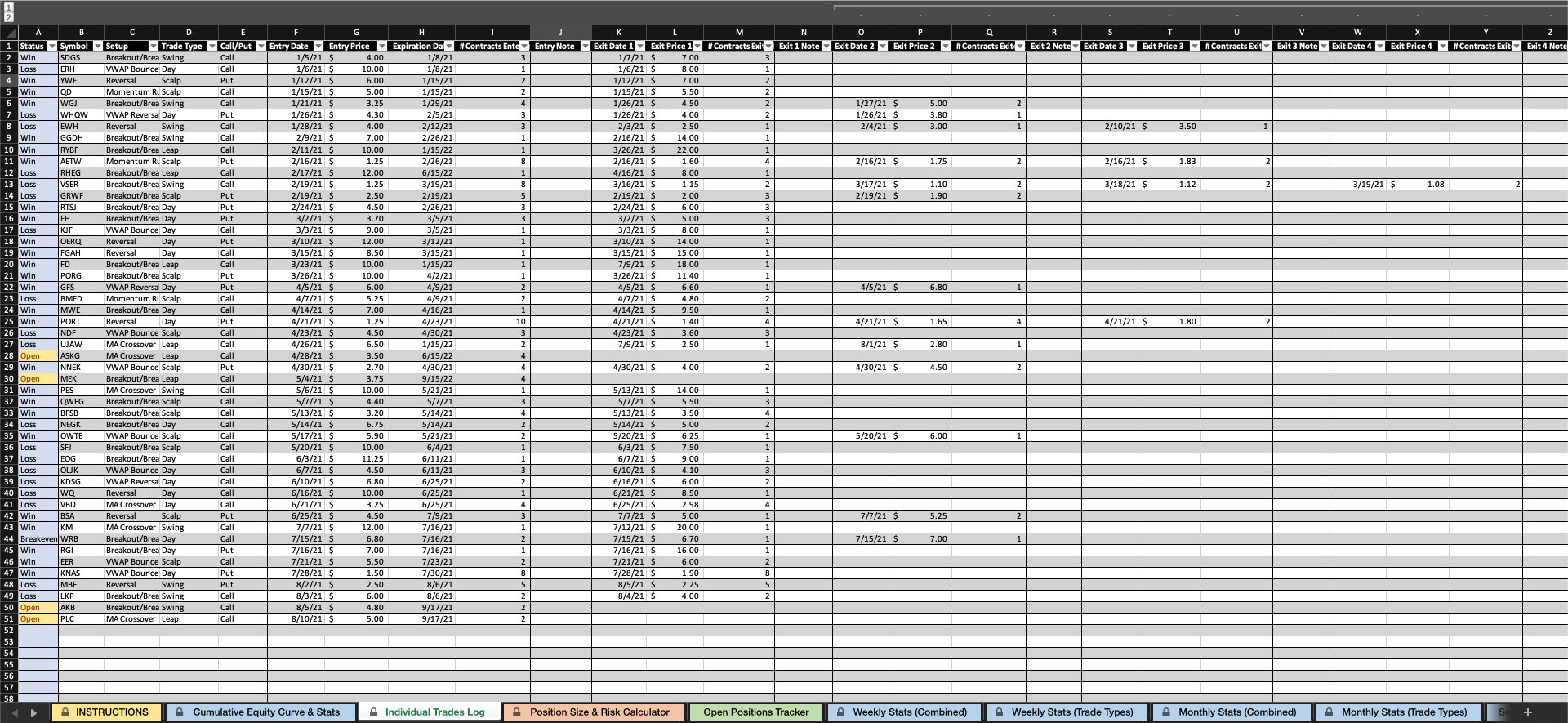 OPTIONS TRADING JOURNAL Excel Spreadsheet | Day Trading Swing Trading ...