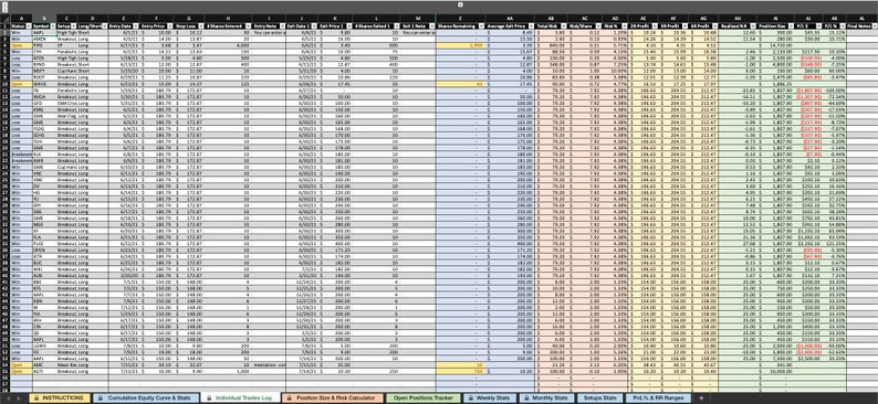 STOCKS TRADING JOURNAL Excel Spreadsheet | Day Trading Swing Trading ...