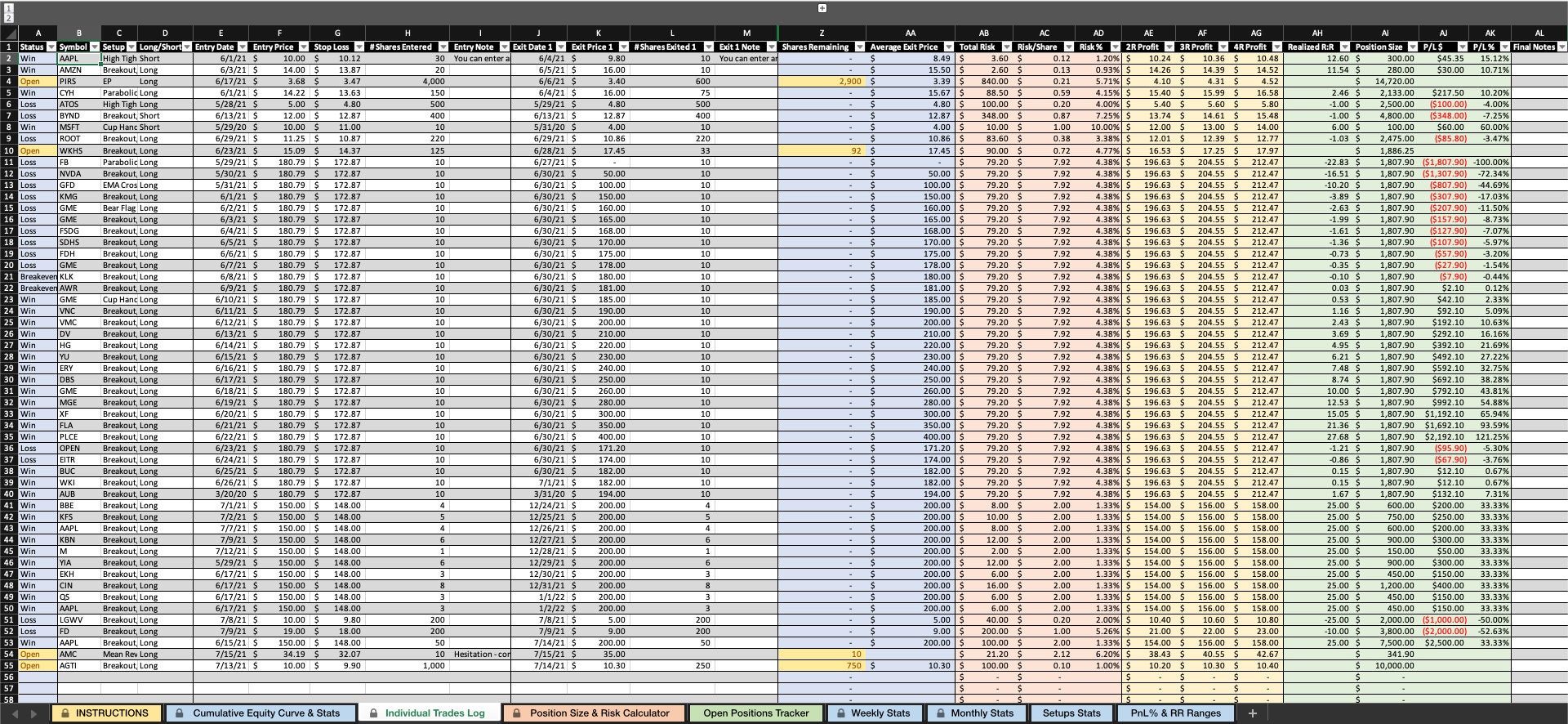 STOCKS TRADING JOURNAL Excel Spreadsheet | Day Trading Swing Trading ...