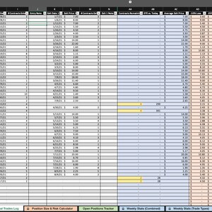 OPTIONS TRADING JOURNAL Excel Spreadsheet | Day Trading Swing Trading ...