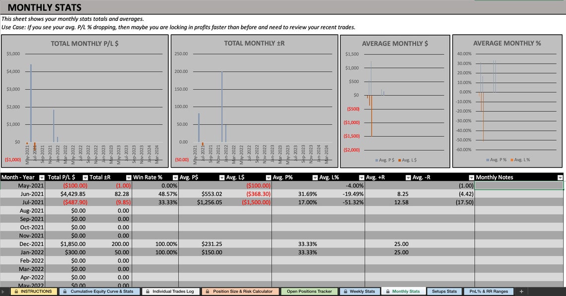 STOCKS TRADING JOURNAL Excel Spreadsheet Day Trading Swing Trading ...