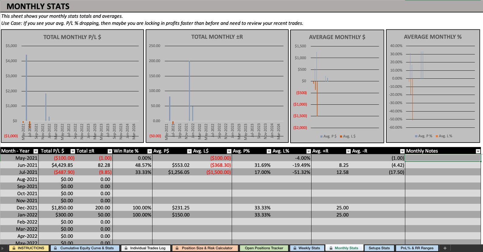 STOCKS TRADING JOURNAL Excel Spreadsheet | Day Trading Swing Trading ...