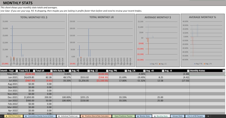 STOCKS TRADING JOURNAL Excel Spreadsheet | Day Trading Swing Trading ...