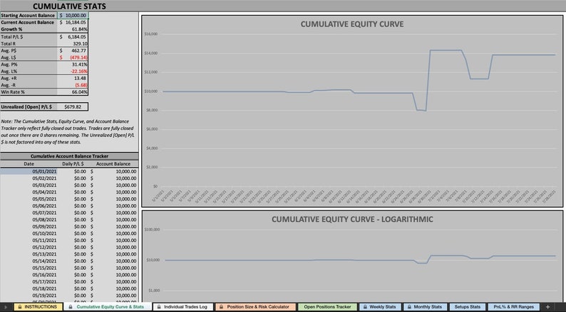 STOCKS TRADING JOURNAL Excel Spreadsheet | Day Trading Swing Trading ...