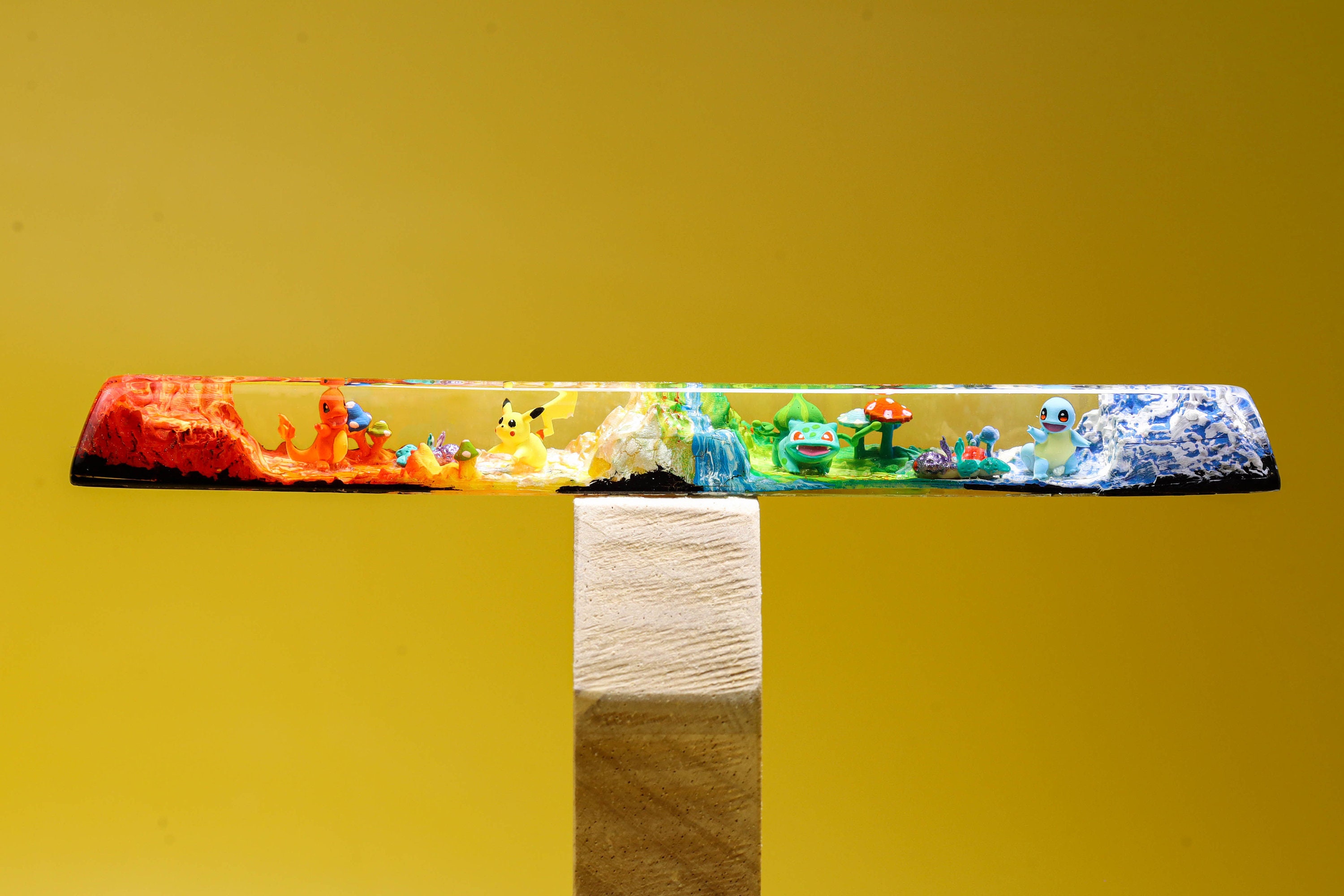 Custom Pokemon Keycaps Pokemon Spacebar Keycap Spacebar - Etsy UK