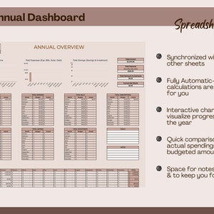 Annual Budget Spreadsheet Template, Google Sheets Budget Template ...