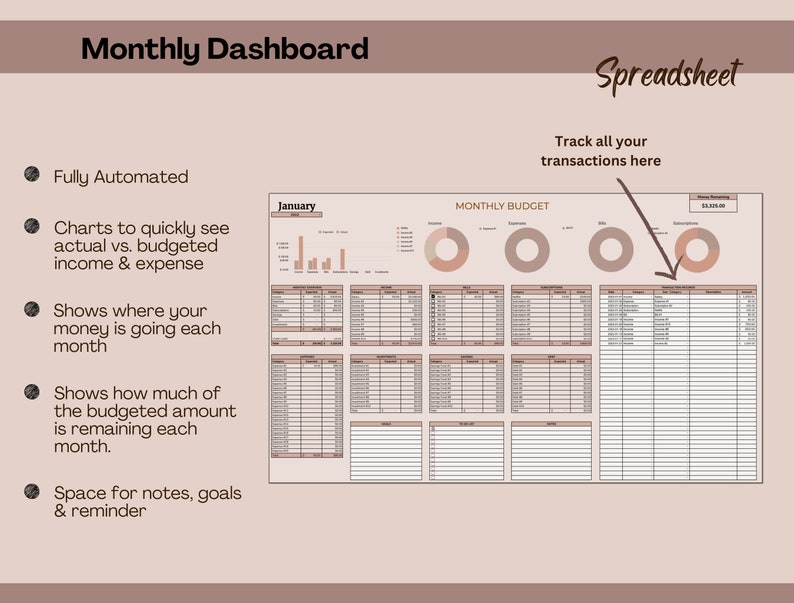 Annual Budget Spreadsheet Template, Google Sheets Budget Template ...