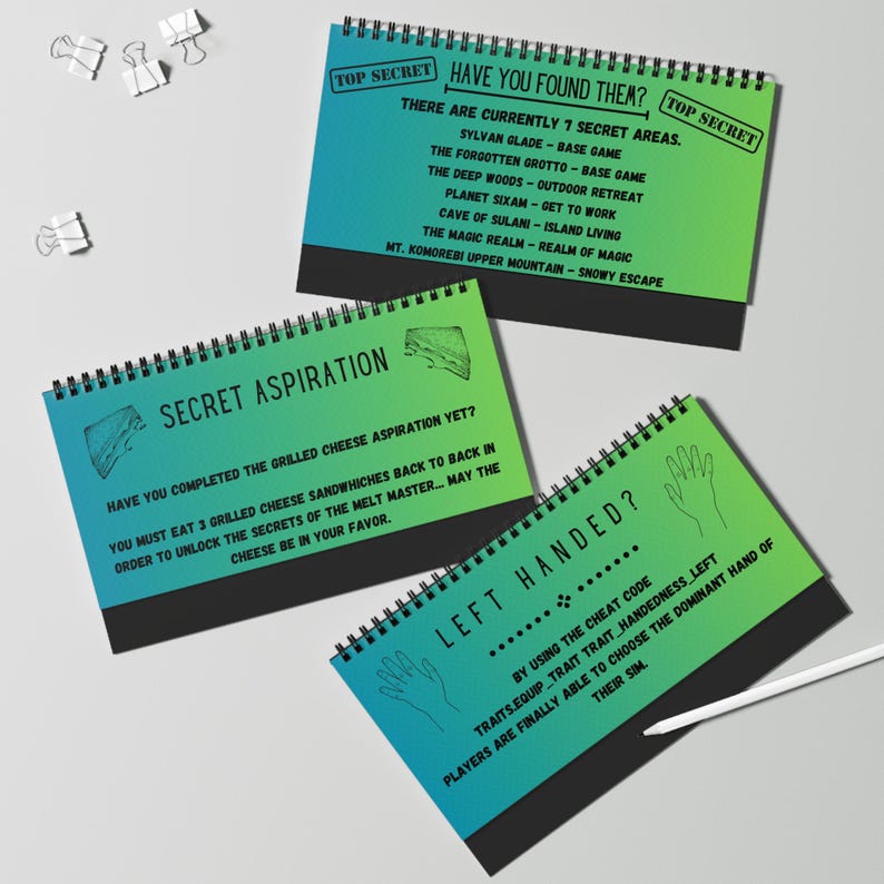 Desktop Flip Book - Sims 4 Cheats Booklet, Gaming Desk Organizer, Cheat ...