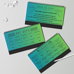 Desktop Flip Book - Sims 4 Cheats Booklet, Gaming Desk Organizer, Cheat ...