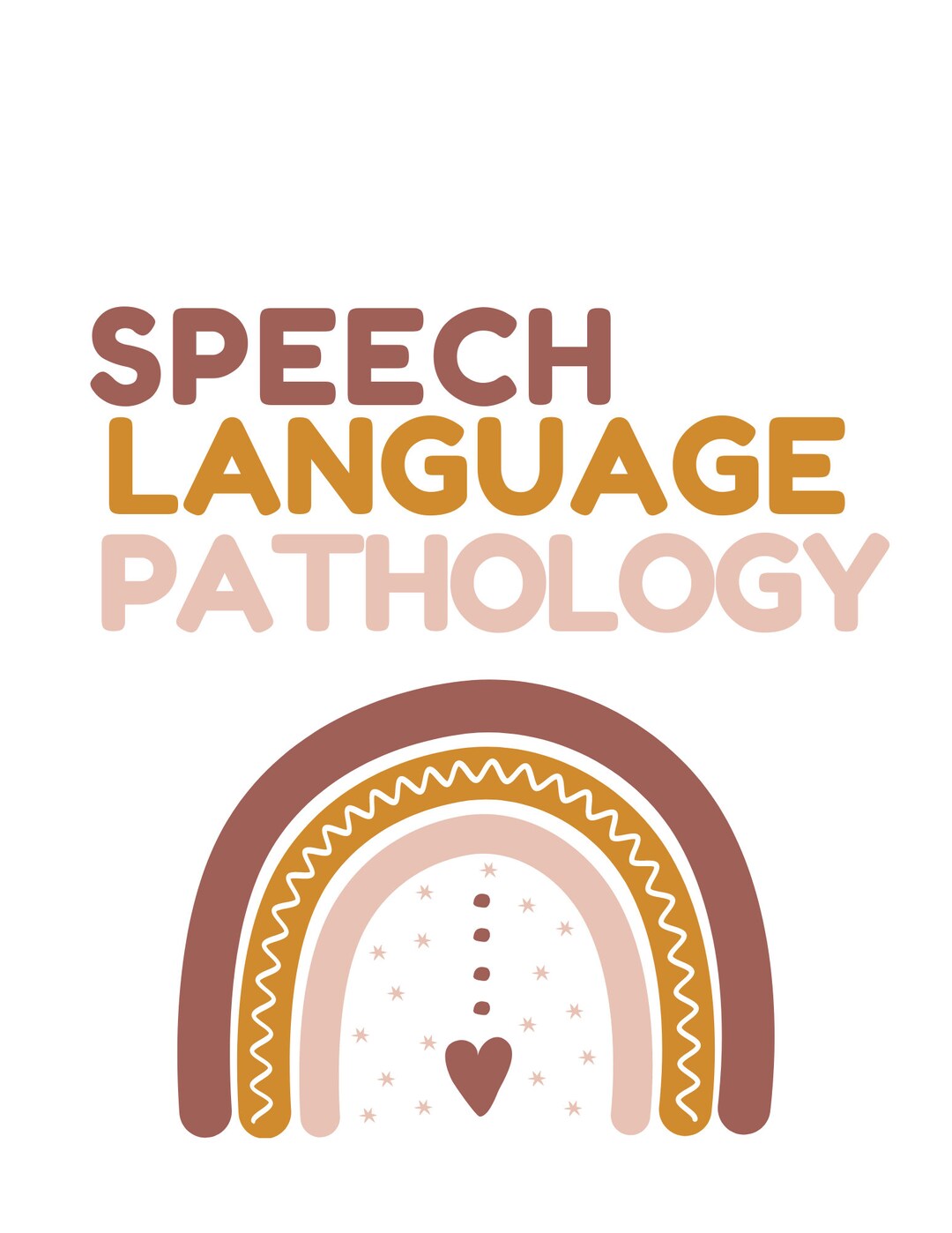 Speech Language Pathology Poster Print, Speech-language Pathologist ...