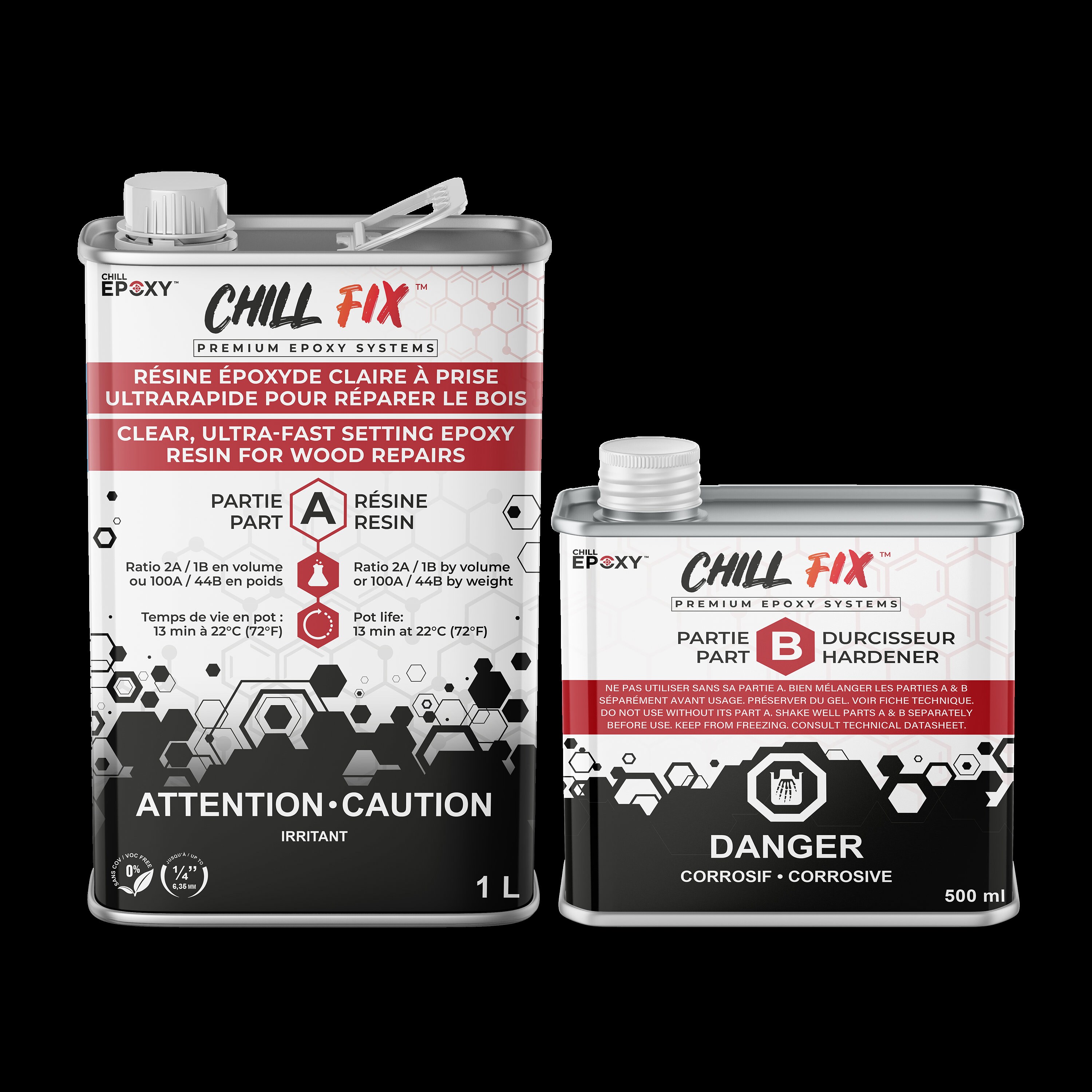 ULTRA Fast Setting Clear Epoxy Resin 6 Hour - Etsy