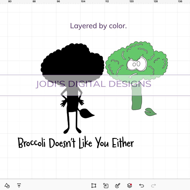 Broccoli Svg, Kawaii Broccoli Svg, Vegetable Svg, Cricut Cut Files, Png ...