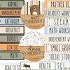 Adventure Hand Signals Classroom Posters [editable] - Etsy