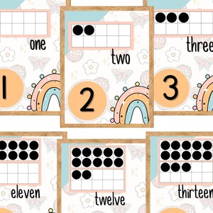 Winter Wonderland Holiday Bulletin Board Kit - Etsy