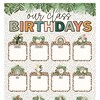 Boho Tropics Classroom Labels editable - Etsy
