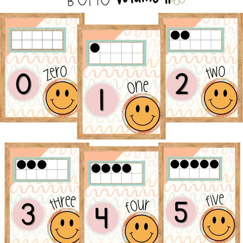 Number Poster - Etsy