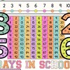 Groovy Summer Classroom Decor Bundle - Etsy