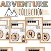 Adventure Classroom Posters - Etsy
