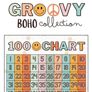 Groovy Boho Learning Goal Classroom Posters editable - Etsy