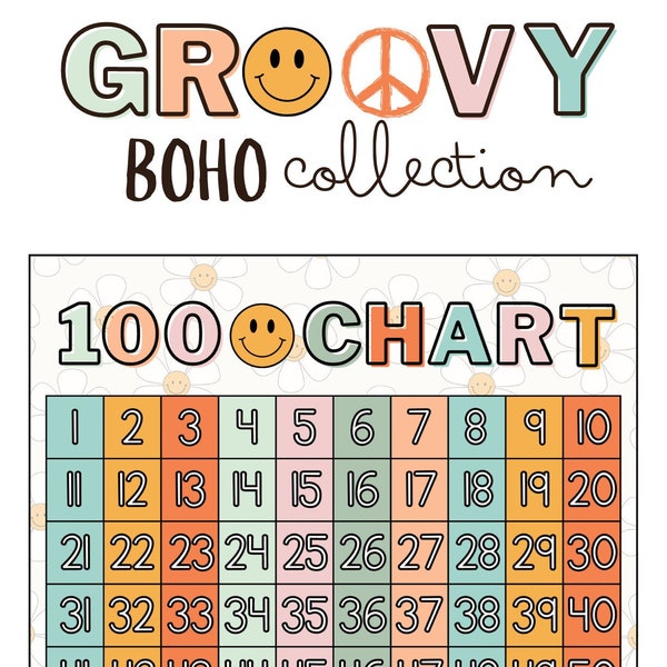 Groovy Boho Learning Goal Classroom Posters editable - Etsy