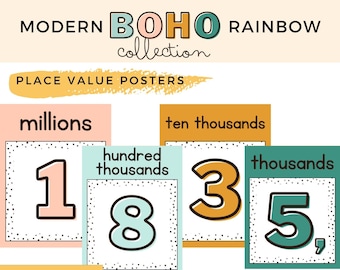 Neutral Boho Rainbow Classroom Motivational Quote Posters - Etsy