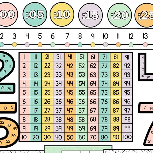 Pastel Boho Rainbow Classroom Newsletter editable - Etsy