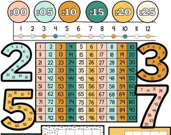 Modern Boho Rainbow Classroom Labels editable - Etsy