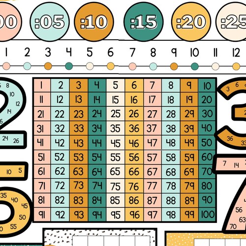 Modern Boho Rainbow Classroom Door Display editable - Etsy