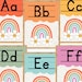 Retro Rainbow Classroom Alphabet Posters - Etsy Canada