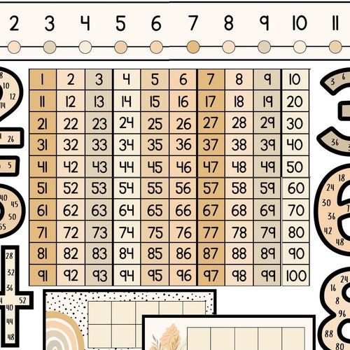 Neutral Boho Rainbow Classroom Color Posters - Etsy