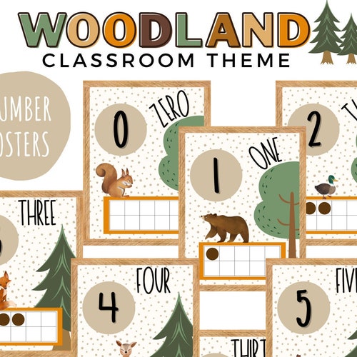 Printable Woodland Theme Alphabet Wall Posters Classroom - Etsy